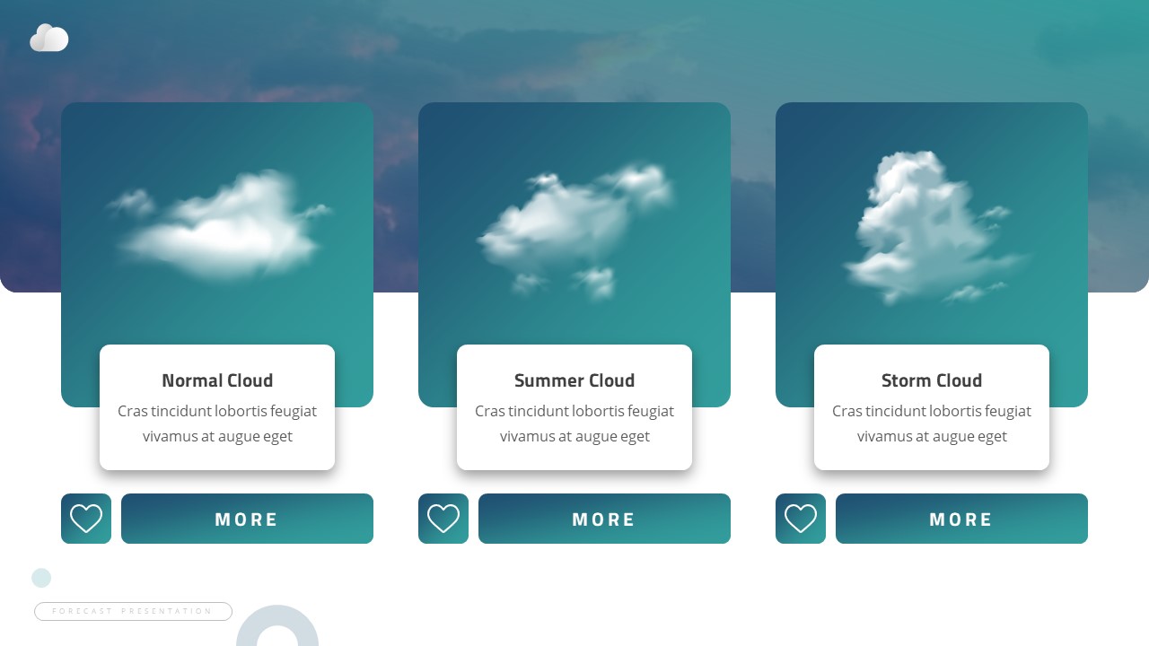 Local Weather Forecast Presentation Template, Presentation Templates