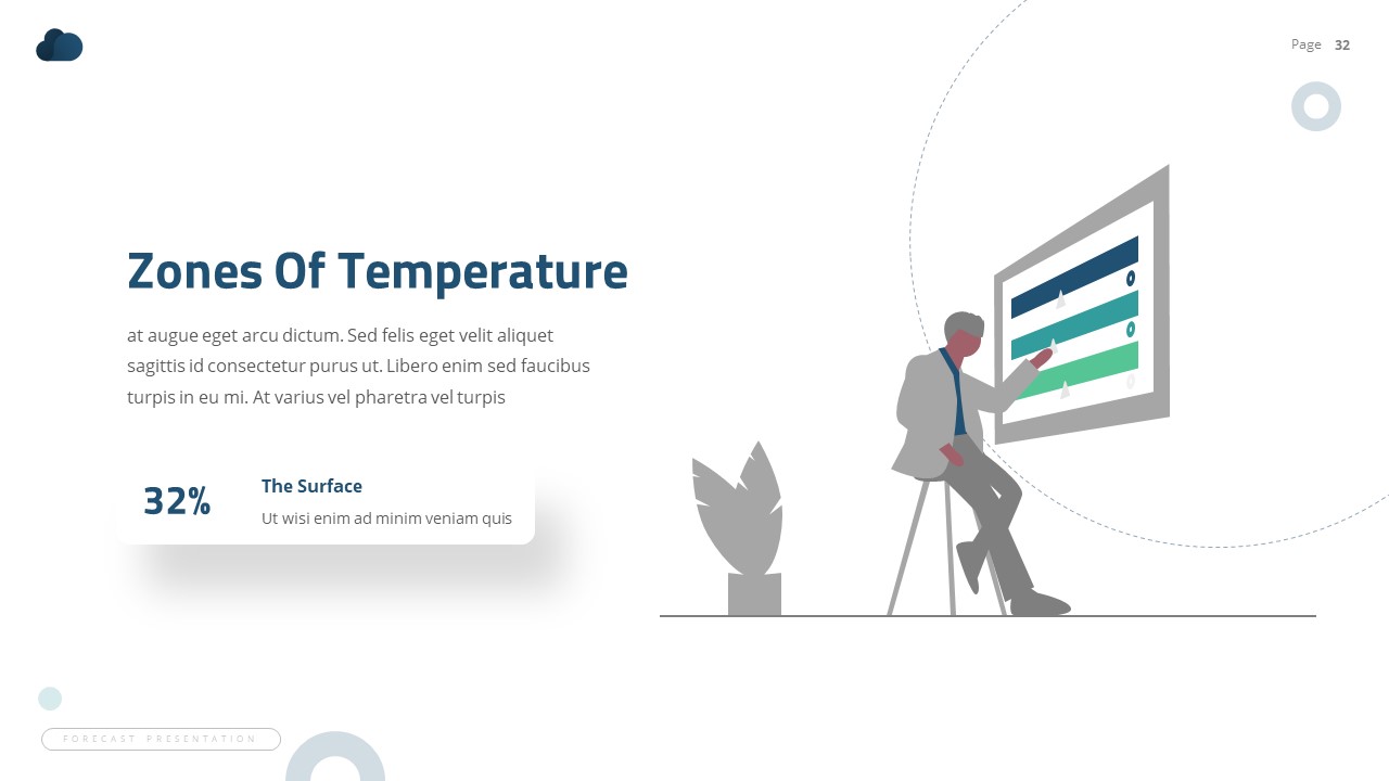 Local Weather Forecast Presentation Template, Presentation Templates