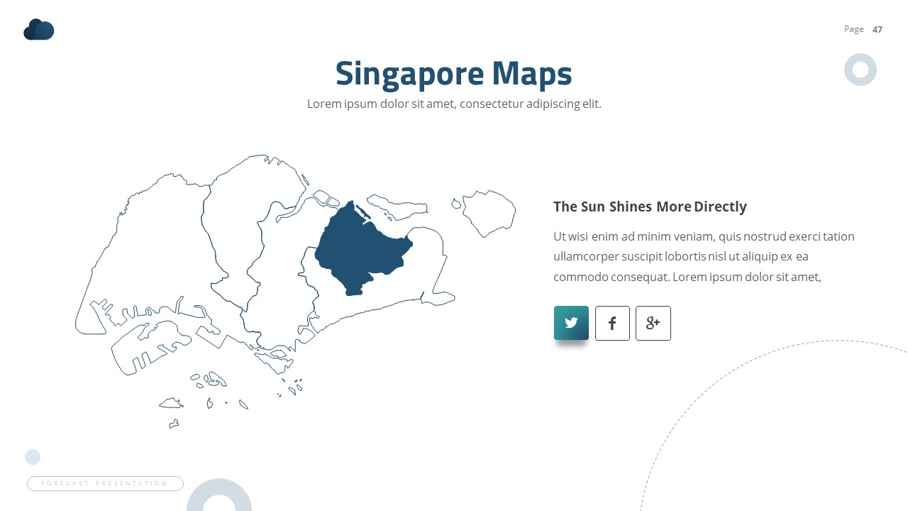 Local Weather Forecast Presentation Template, Presentation Templates
