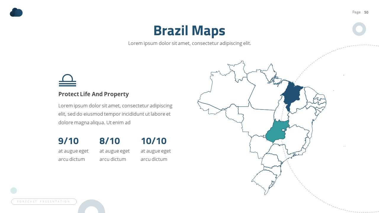 Local Weather Forecast Presentation Template, Presentation Templates