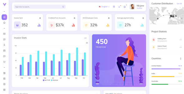 Vito - Vue, Laravel, HTML Admin Dashboard Template by iqonicdesign