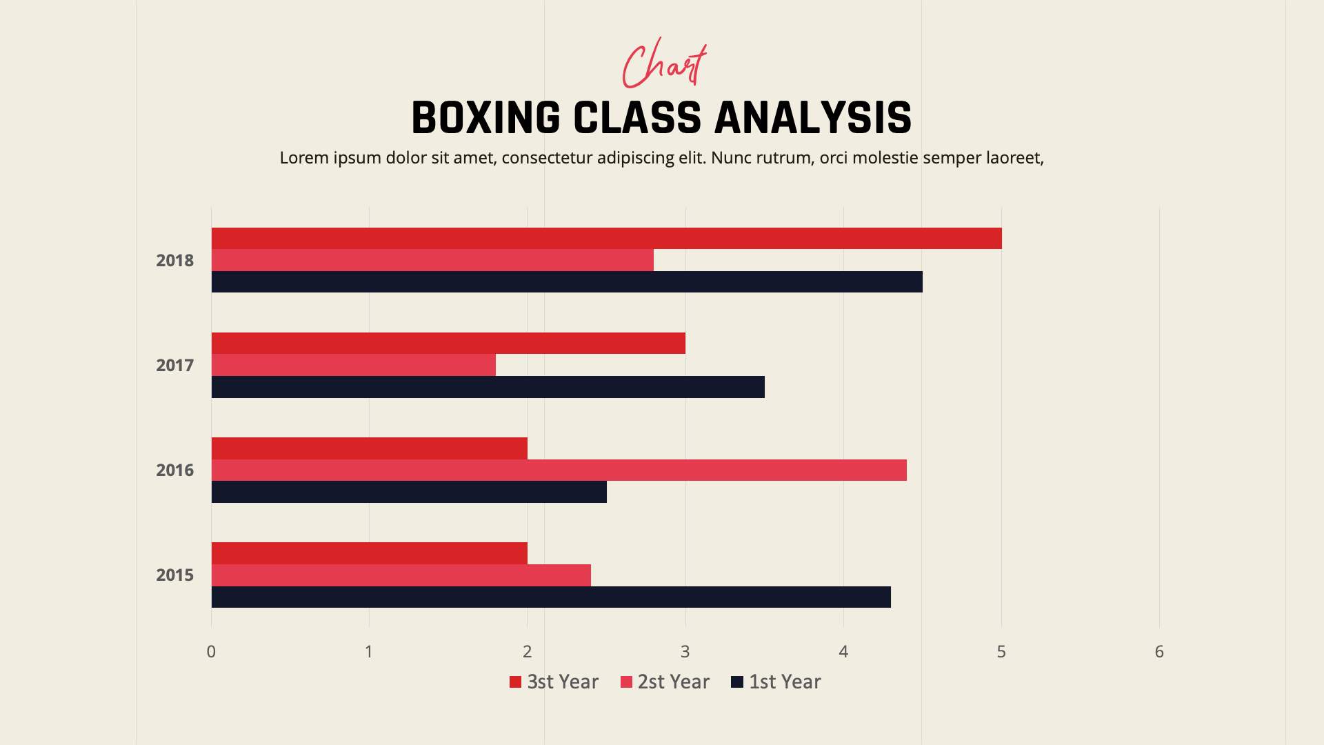 ROCKIE - Boxing & Martial Art Keynote Template, Presentation Templates