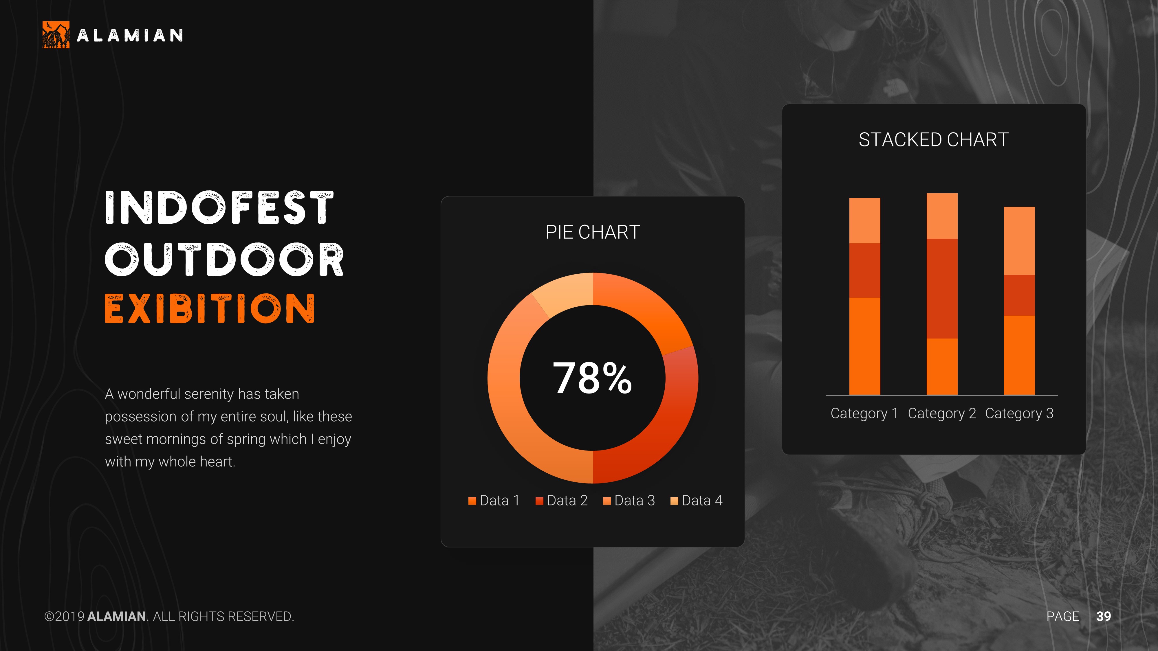 Alamian Outdoor Powerpoint Presentation Template Fully Animated ...