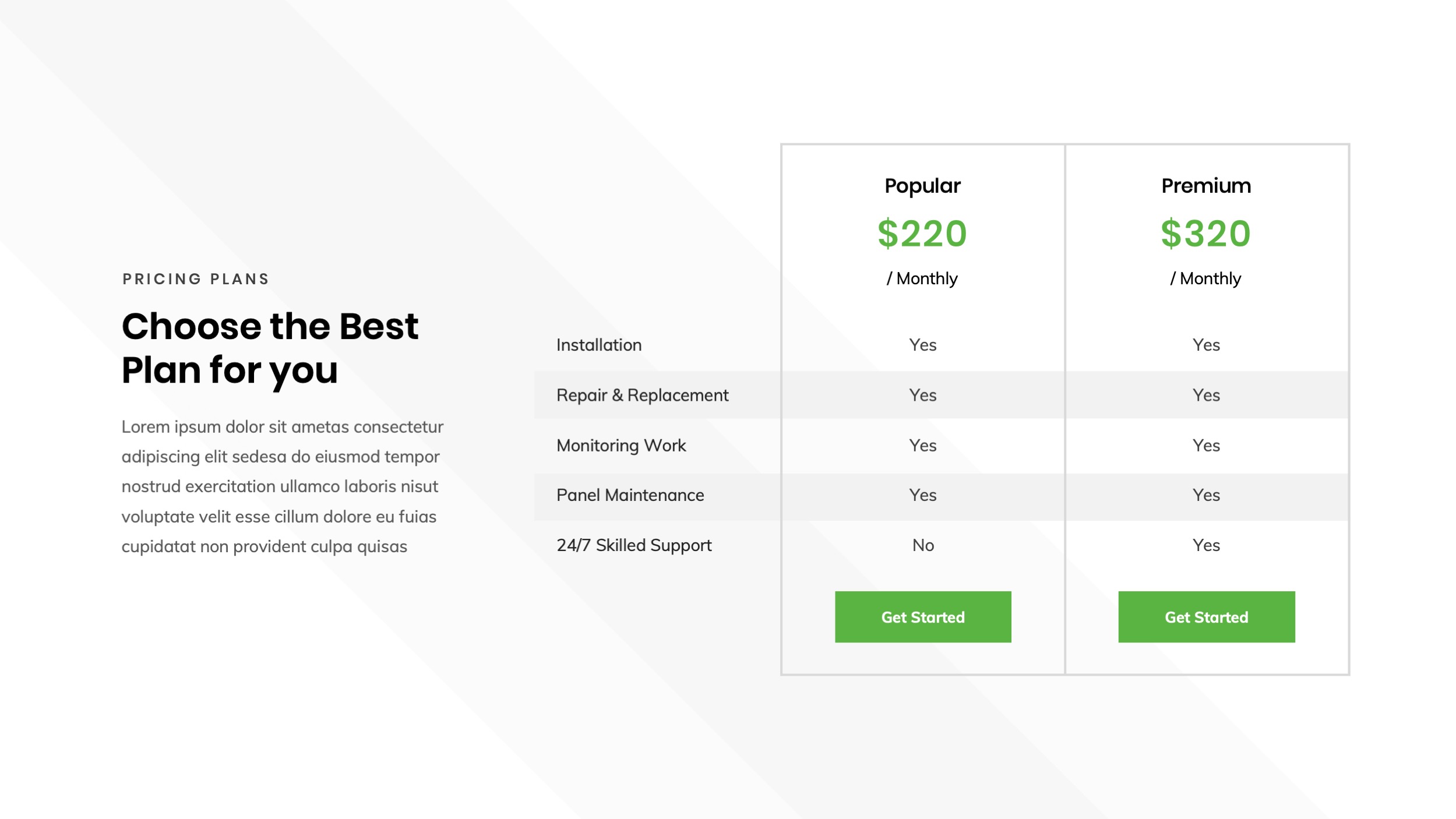 Wind & Solar Energy Keynote Template, Presentation Templates | GraphicRiver