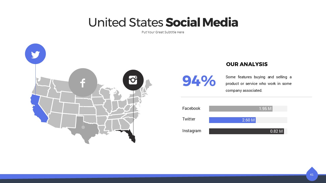 Ecex Google Slides, Presentation Templates | GraphicRiver