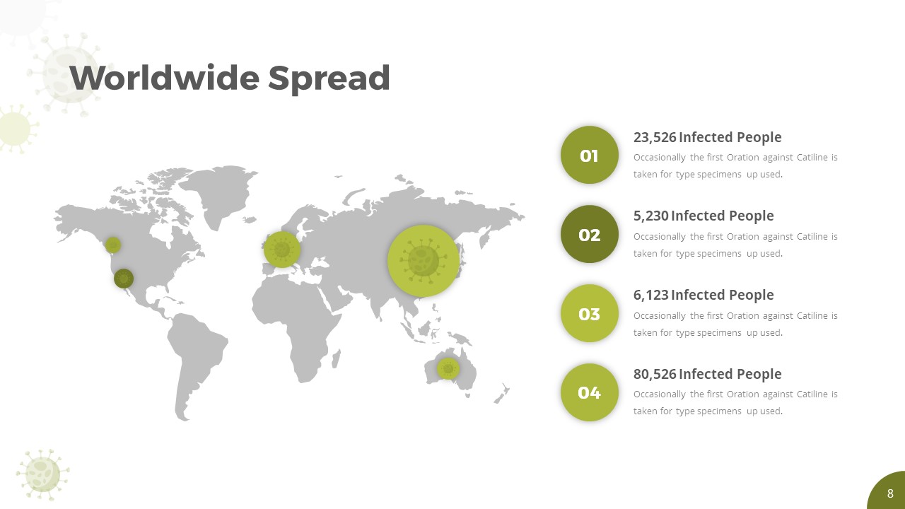 Covid Power Point Presentation Template, Presentation Templates ...