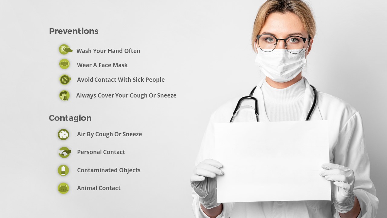 Covid Power Point Presentation Template, Presentation Templates ...
