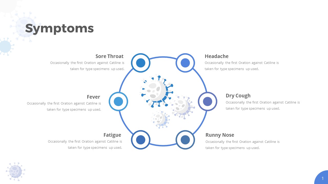 Covid Power Point Presentation Template, Presentation Templates ...