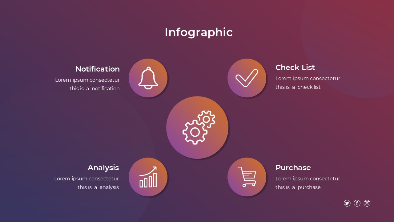 Simplist - PowerPoint Template, Presentation Templates | GraphicRiver