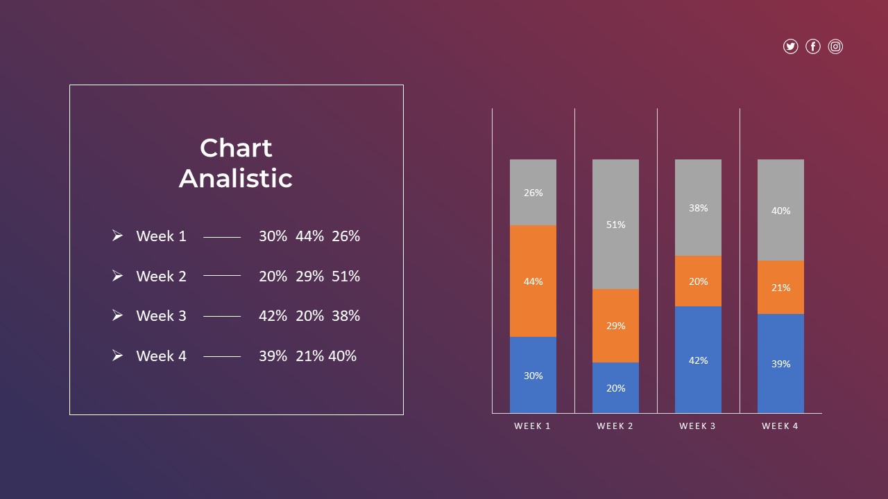 Simplist - PowerPoint Template, Presentation Templates | GraphicRiver