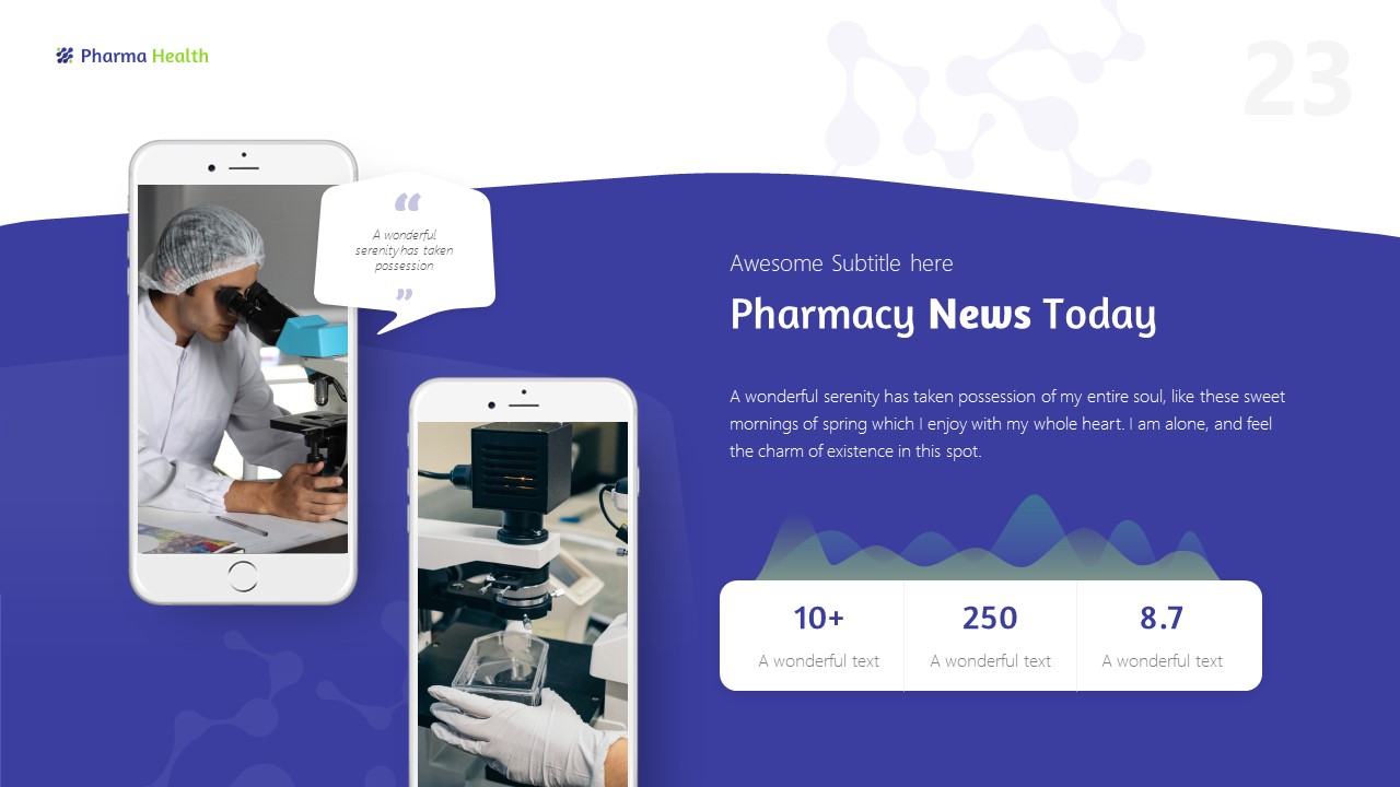 Pharma Health Powerpoint Presentation Template Fully Animated by RRgraph