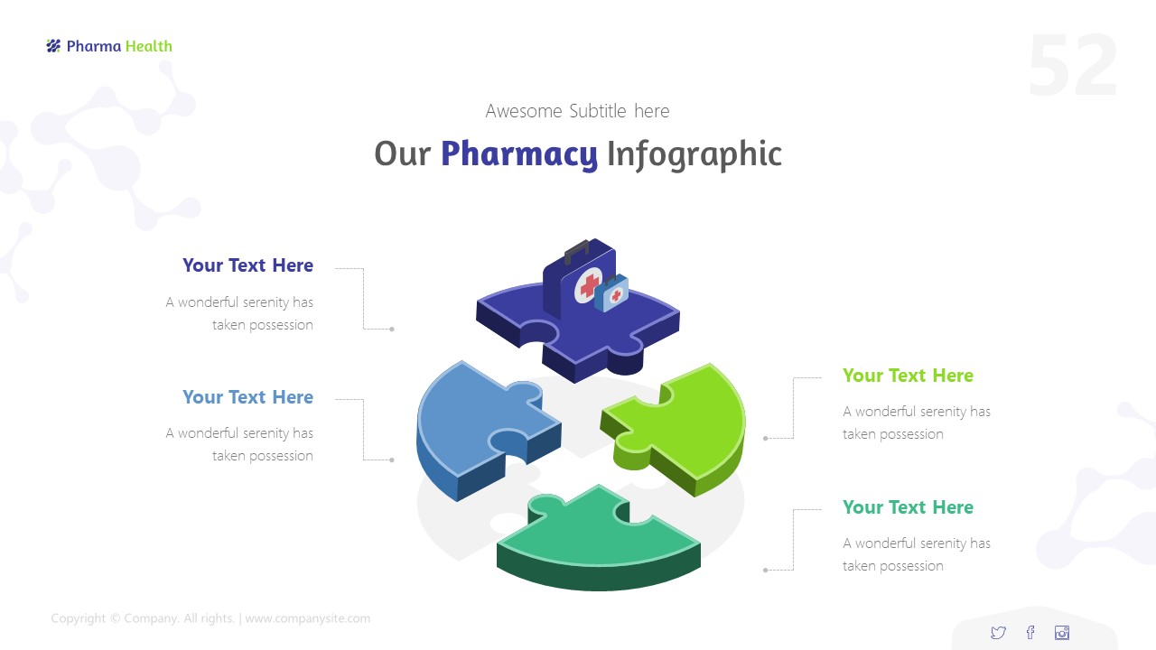 Pharma Health Powerpoint Presentation Template Fully Animated by RRgraph