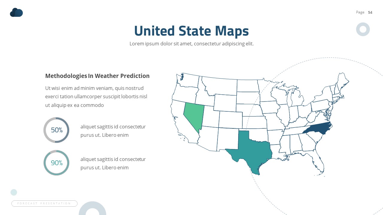 Local Weather Forecast Keynote Template by Slidesignus | GraphicRiver