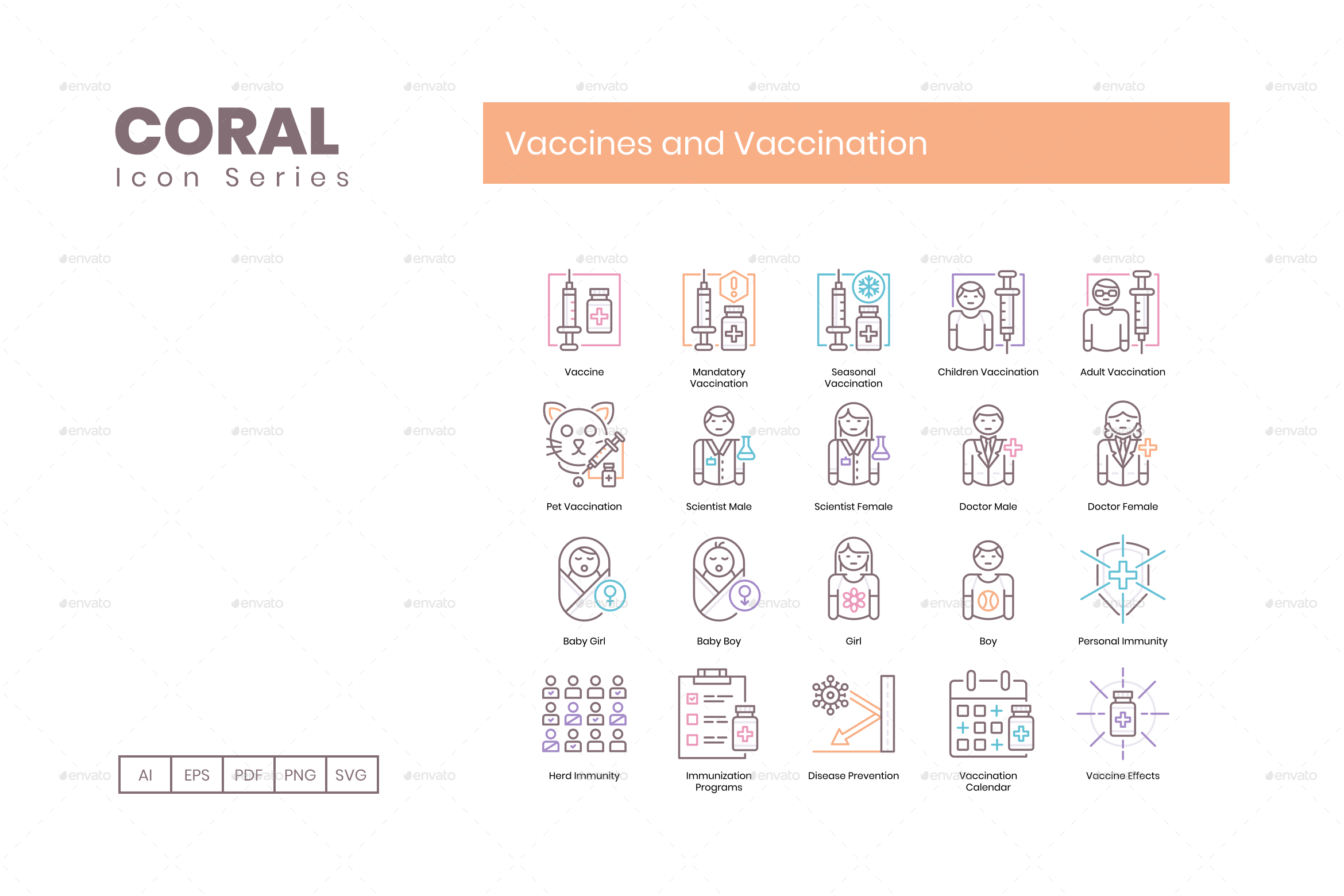 65 Vaccines Icons & Vaccination Icons, Icons | GraphicRiver