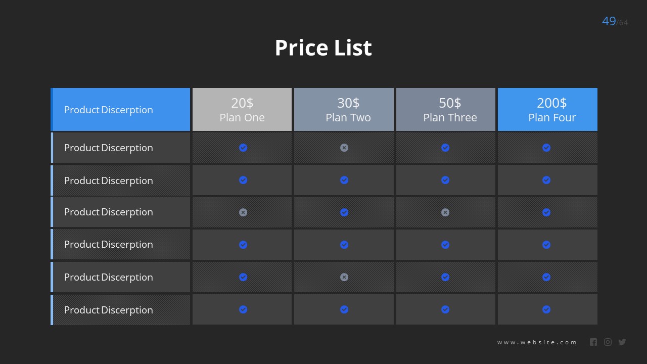 Pocketo Multipurpose Digital Finance Keynote Presentation Template ...