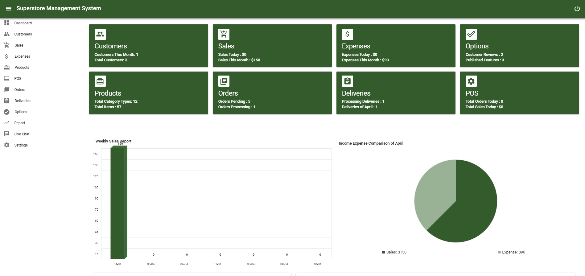 Superstore - Grocery Store + Super Shop Management + POS by techhaat