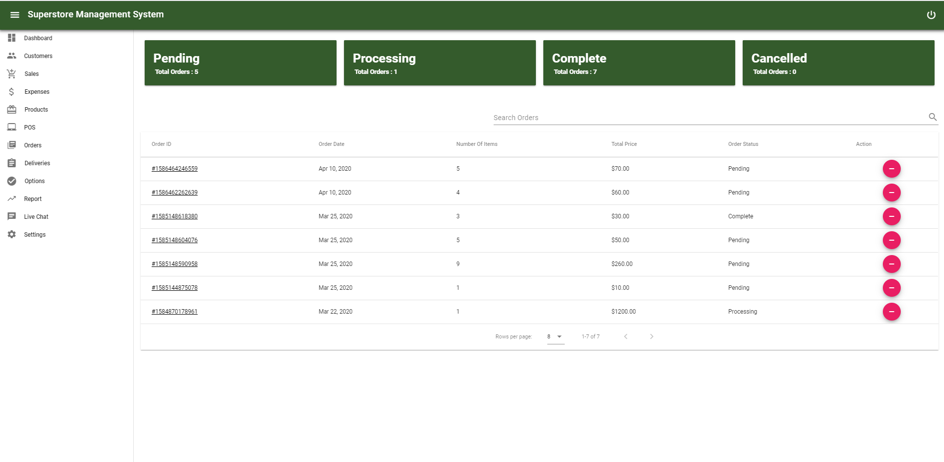 Superstore - Grocery Store + Super Shop Management + POS by techhaat