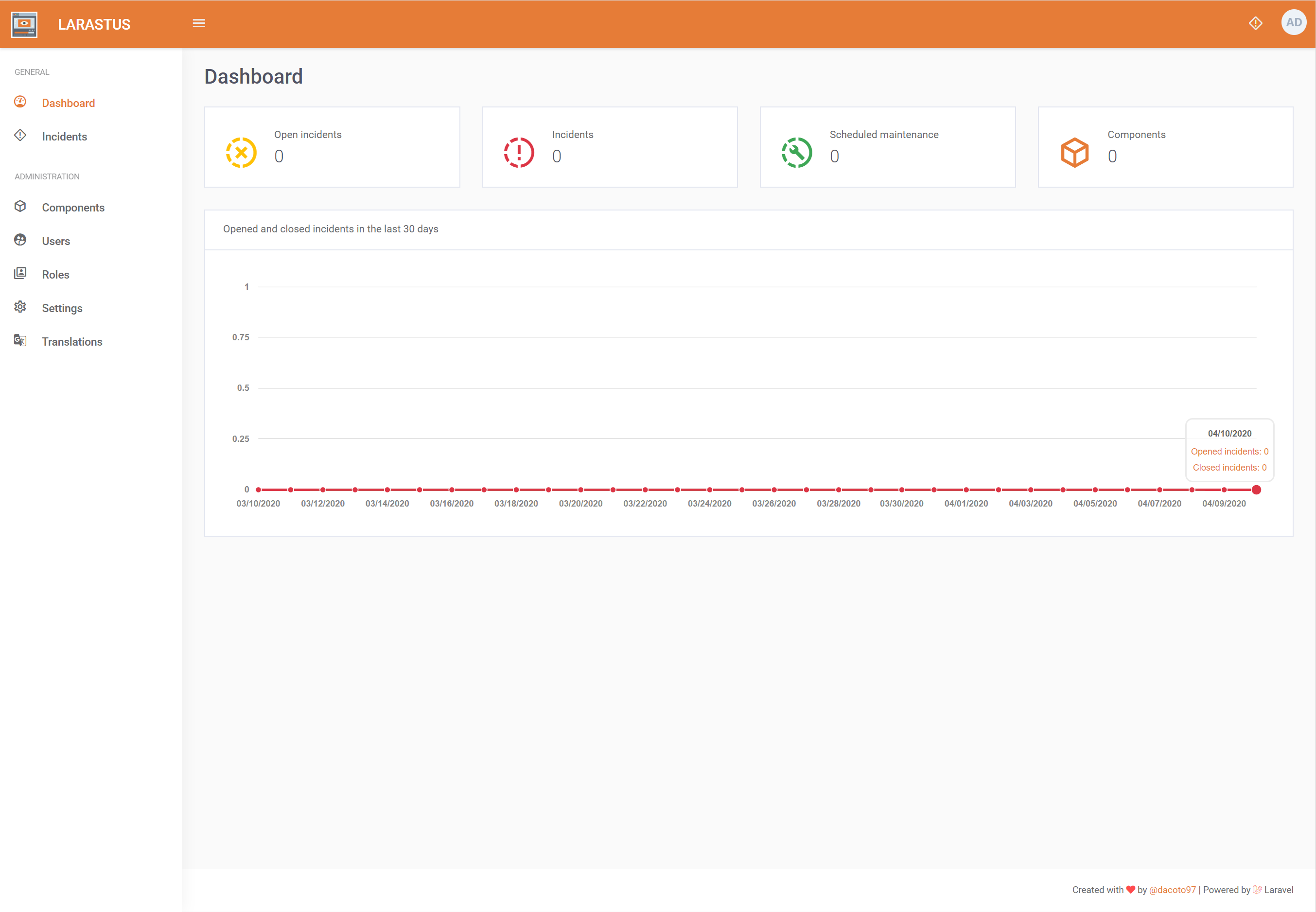 Larastus - Status page software by dacoto | CodeCanyon