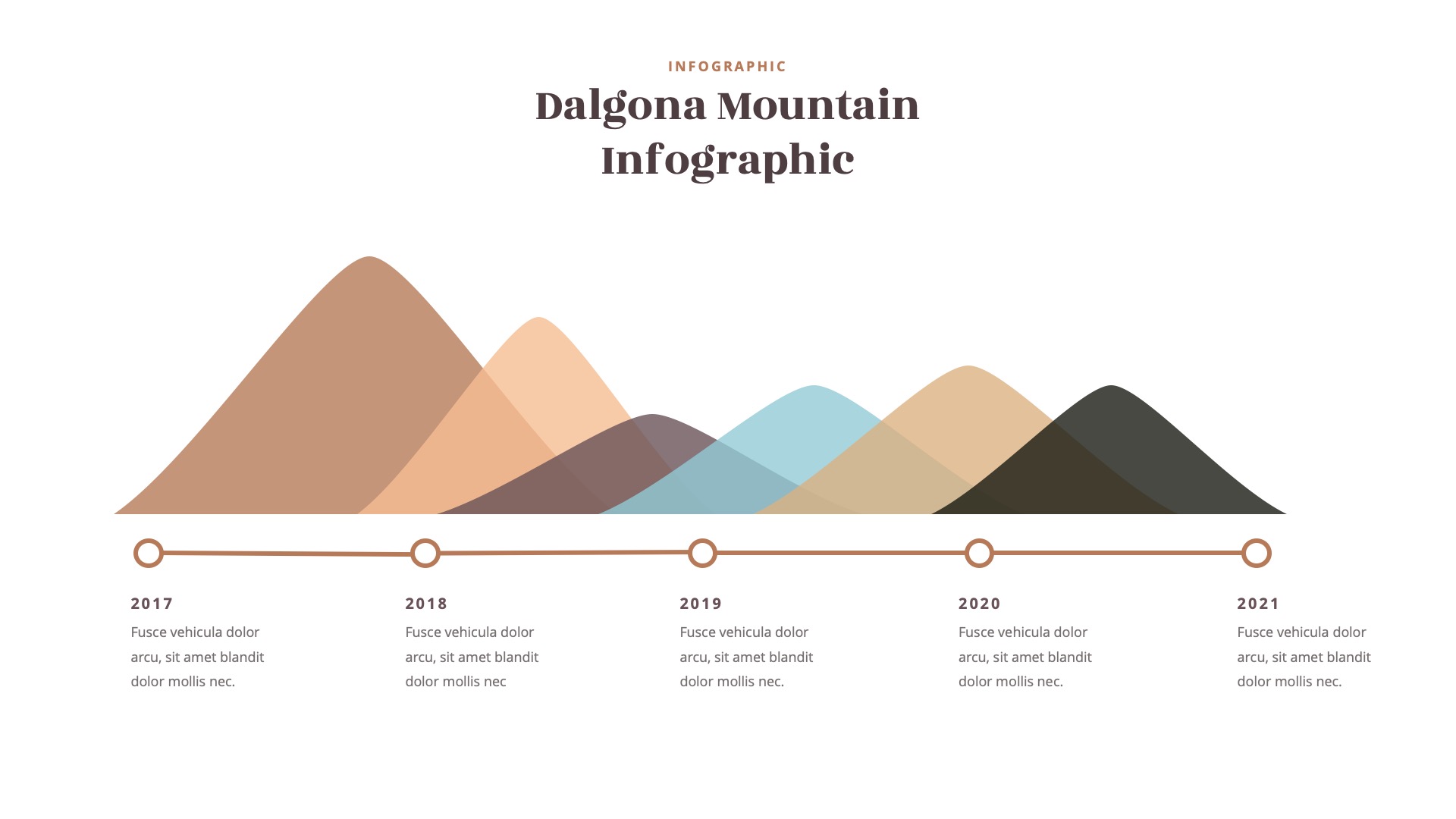 DALGONA - Coffee Shop & Cafe Keynote Template, Presentation Templates