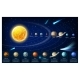 Infographic Map of Galaxy Solar System Planets, Vectors | GraphicRiver