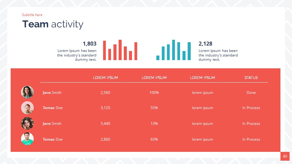 Approach PowerPoint Presentation Template, Presentation Templates ...