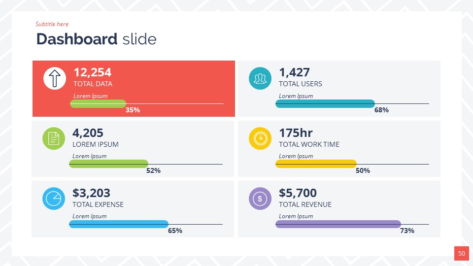 Approach PowerPoint Presentation Template by SanaNik | GraphicRiver