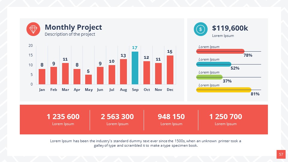 Approach PowerPoint Presentation Template by SanaNik | GraphicRiver