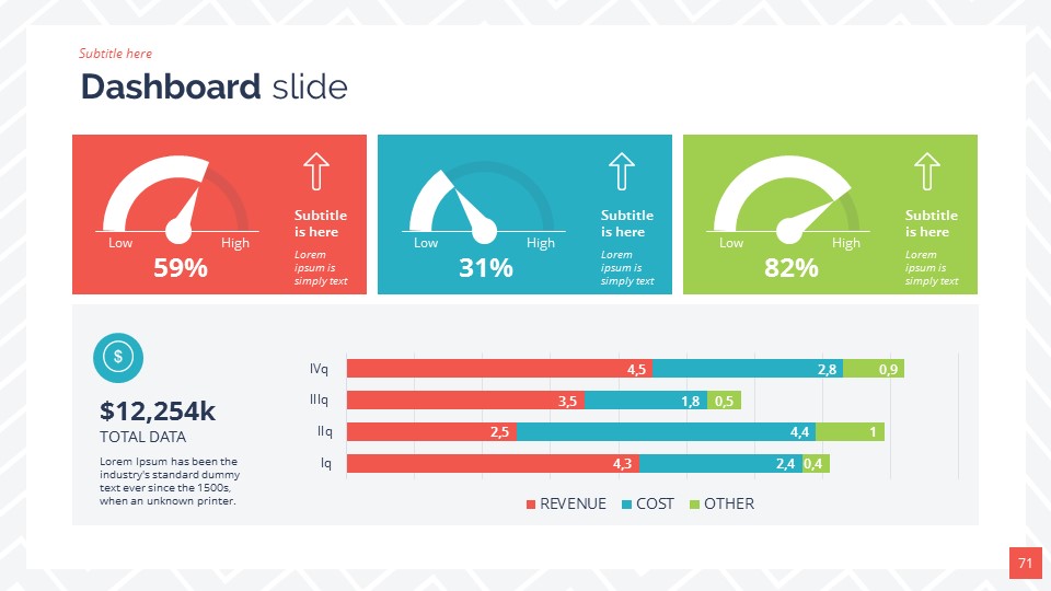 Approach PowerPoint Presentation Template by SanaNik | GraphicRiver