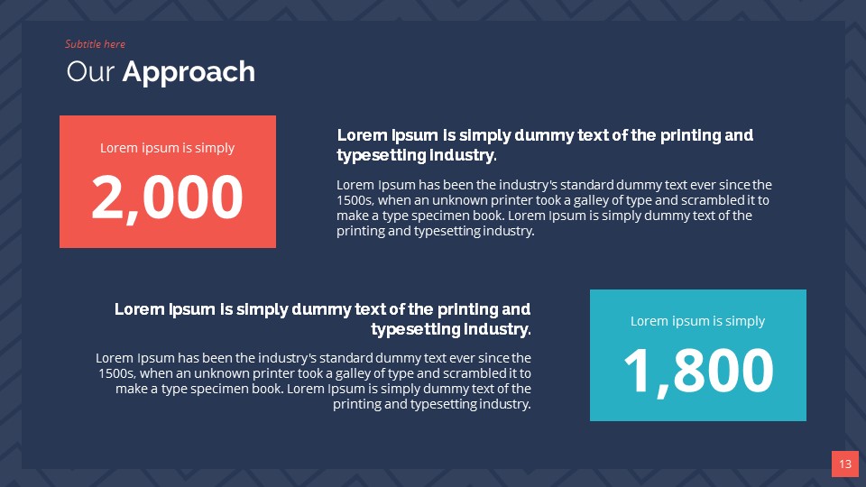 Approach PowerPoint Presentation Template by SanaNik | GraphicRiver