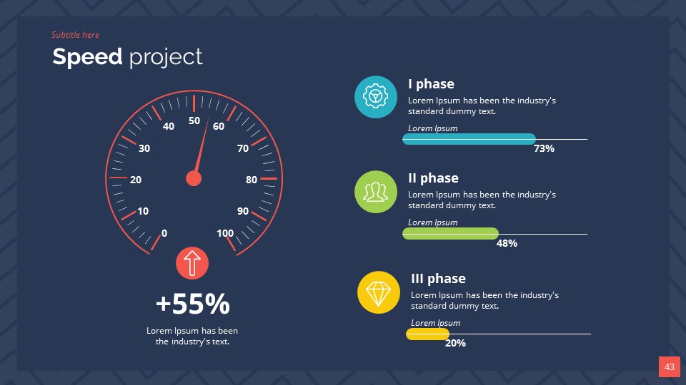 Approach PowerPoint Presentation Template by SanaNik | GraphicRiver