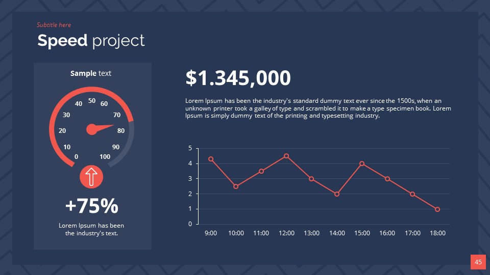 Approach PowerPoint Presentation Template by SanaNik | GraphicRiver