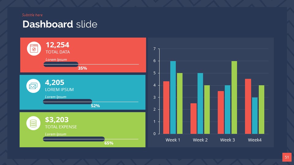 Approach PowerPoint Presentation Template by SanaNik | GraphicRiver