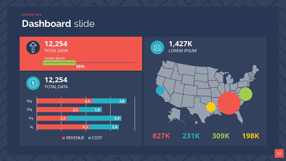 Approach PowerPoint Presentation Template by SanaNik | GraphicRiver