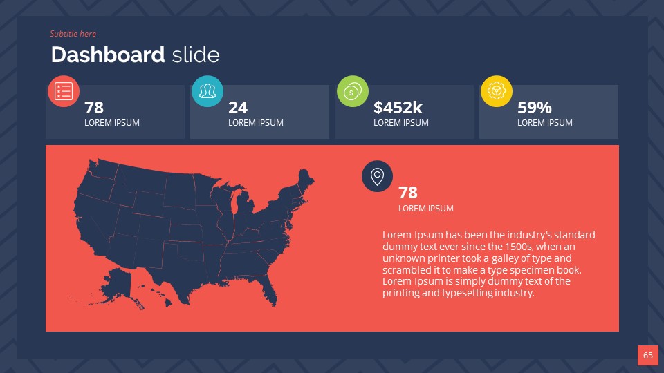 Approach PowerPoint Presentation Template by SanaNik | GraphicRiver