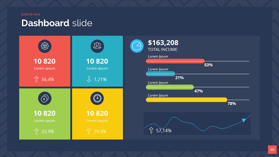 Approach PowerPoint Presentation Template by SanaNik | GraphicRiver