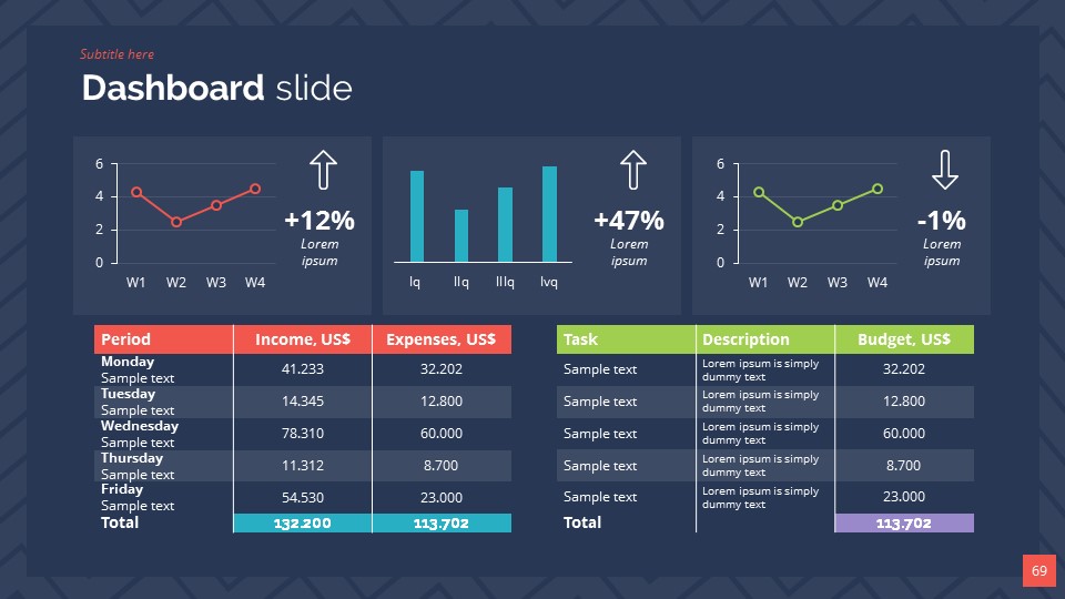 Approach PowerPoint Presentation Template by SanaNik | GraphicRiver