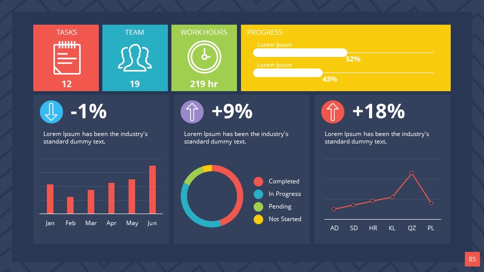 Approach PowerPoint Presentation Template by SanaNik | GraphicRiver
