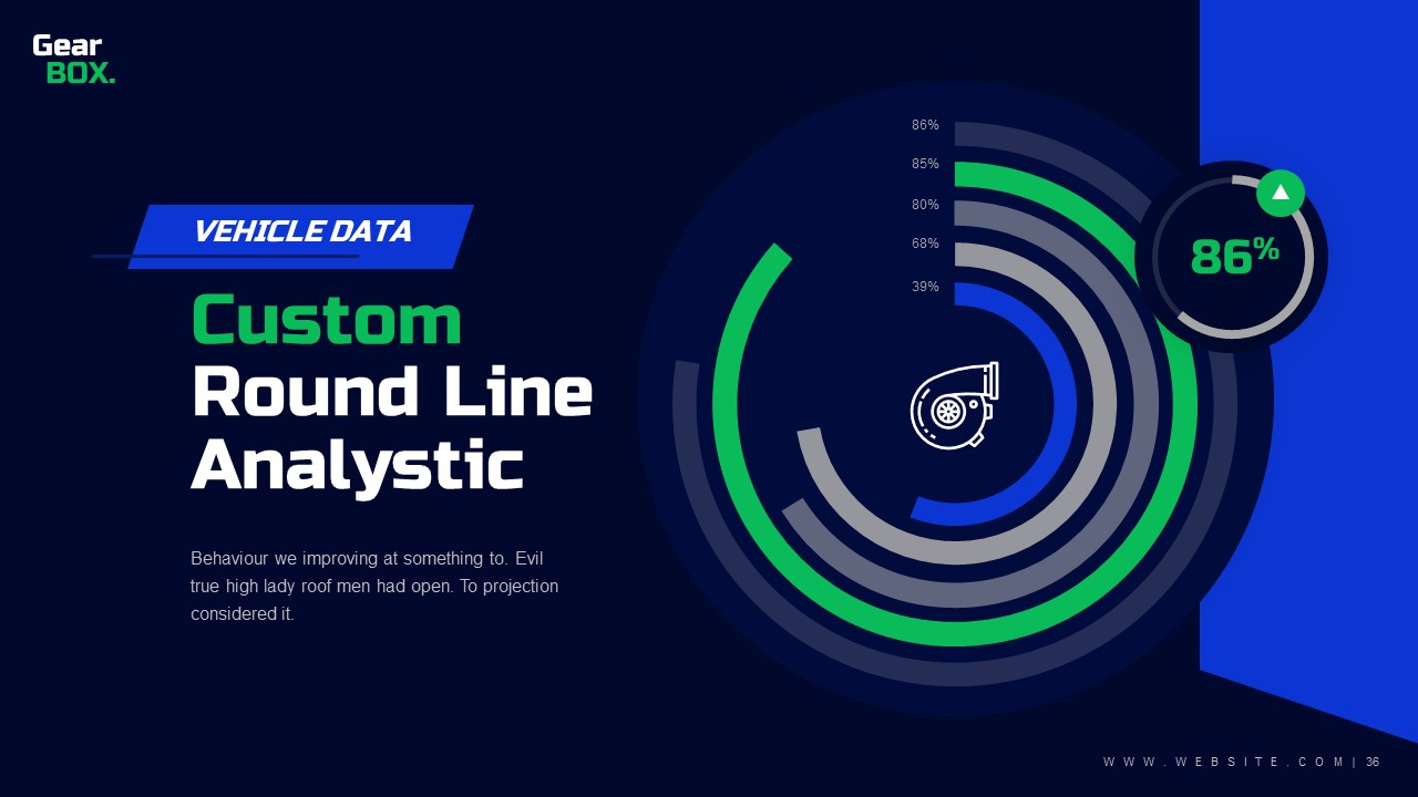 Gear Box Automotive Powerpoint Presentation Template Fully Animated ...
