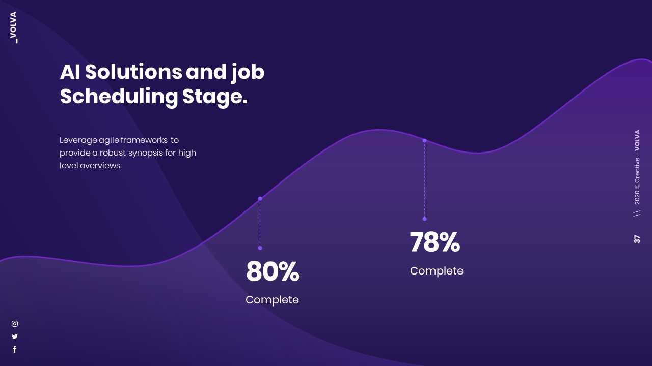 Volva - Artificial Intelligence Keynote Presentation Template ...