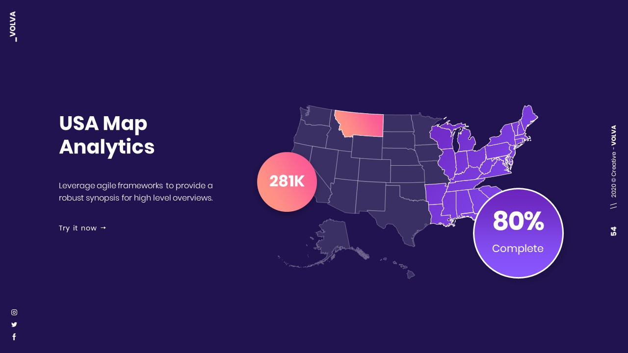 Volva - Artificial Intelligence Keynote Presentation Template ...