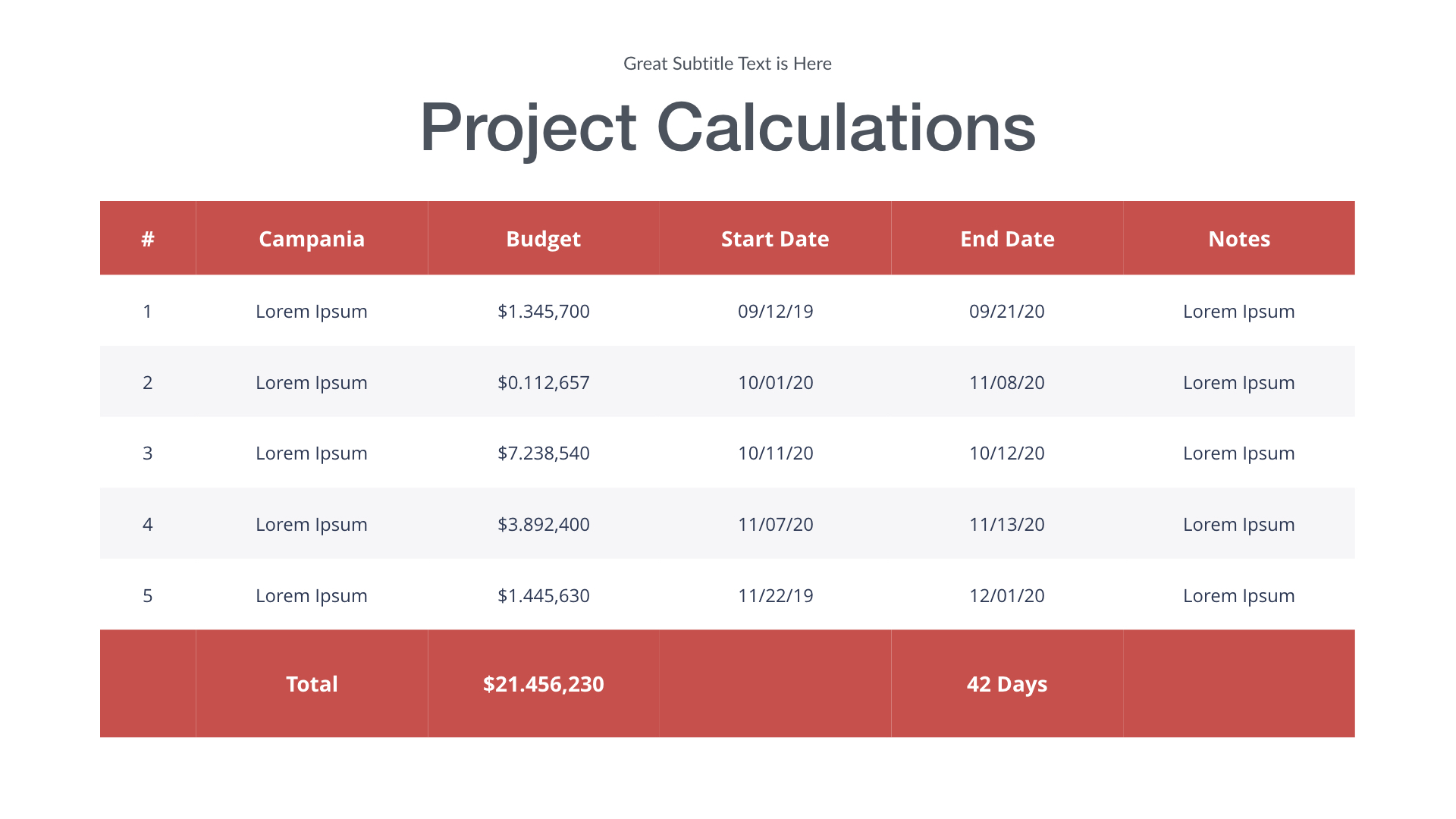 Project Calculation Keynote Presentation Template, Presentation Templates