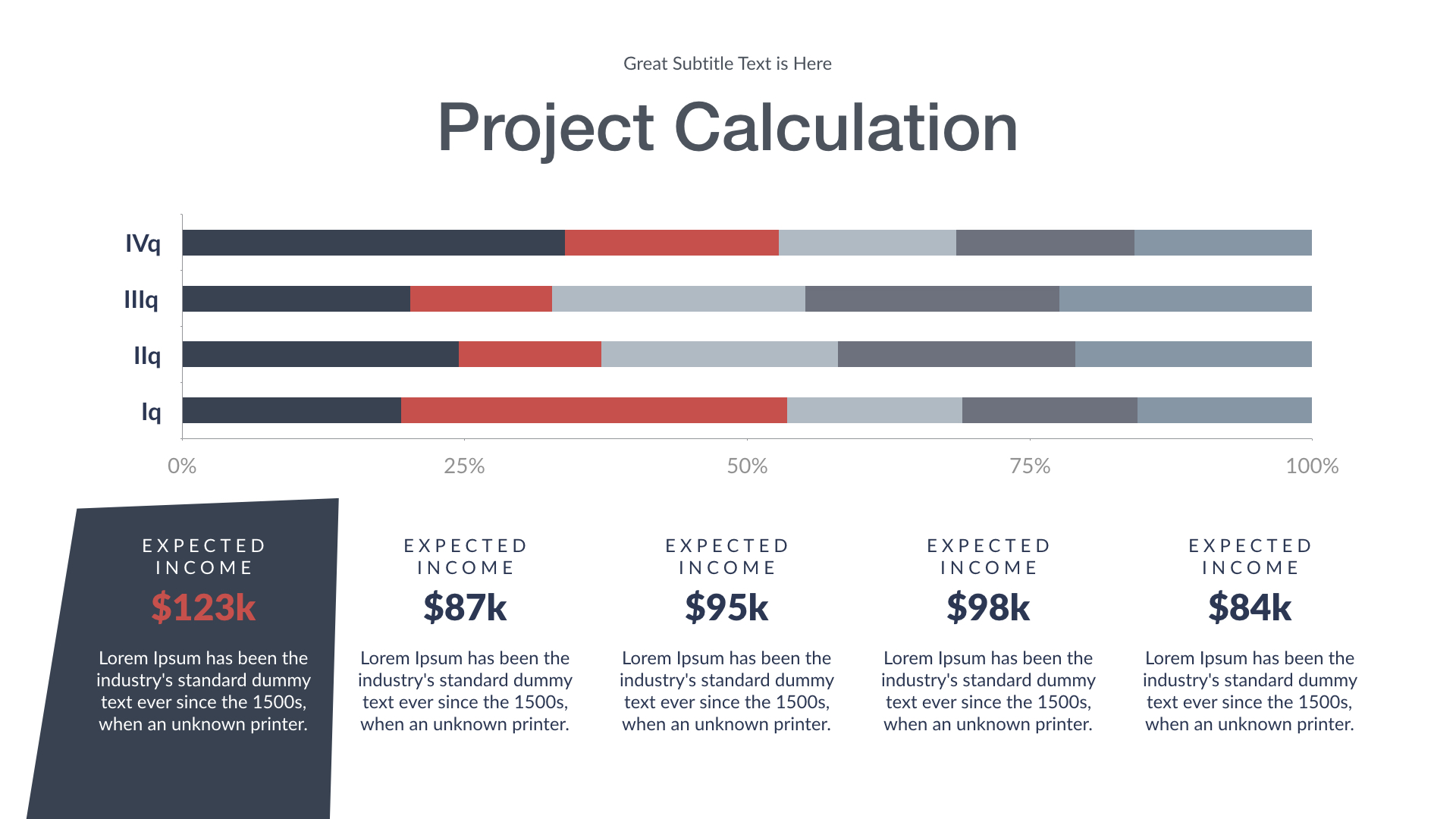 Project Calculation Keynote Presentation Template, Presentation Templates