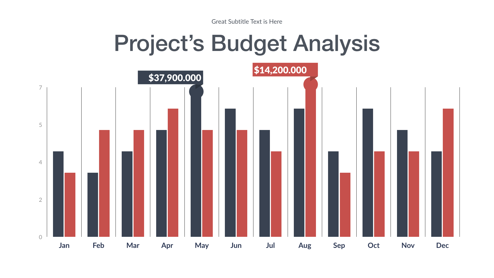 Project Calculation Keynote Presentation Template by SanaNik | GraphicRiver