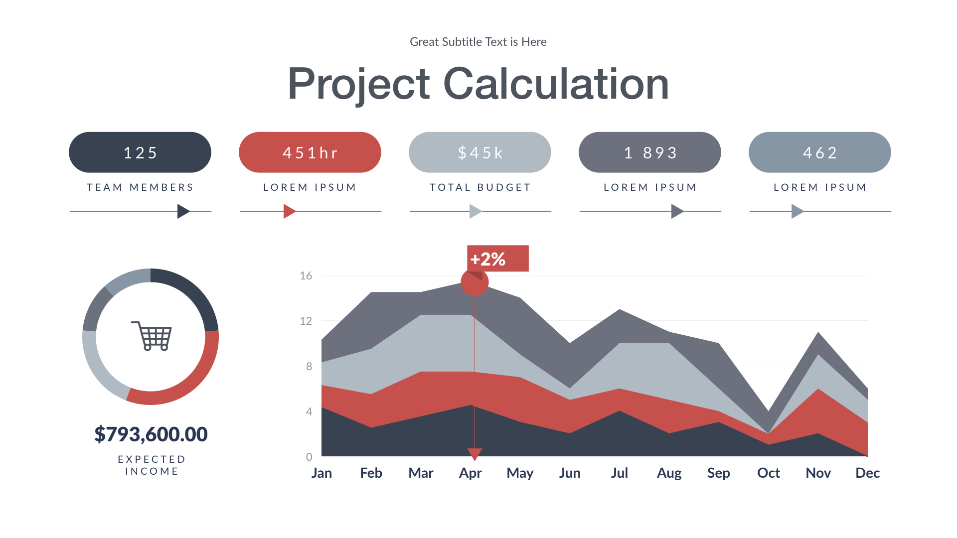 Project Calculation Keynote Presentation Template by SanaNik | GraphicRiver
