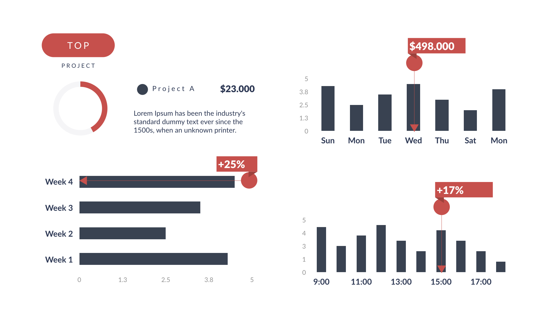 Project Calculation Keynote Presentation Template by SanaNik | GraphicRiver