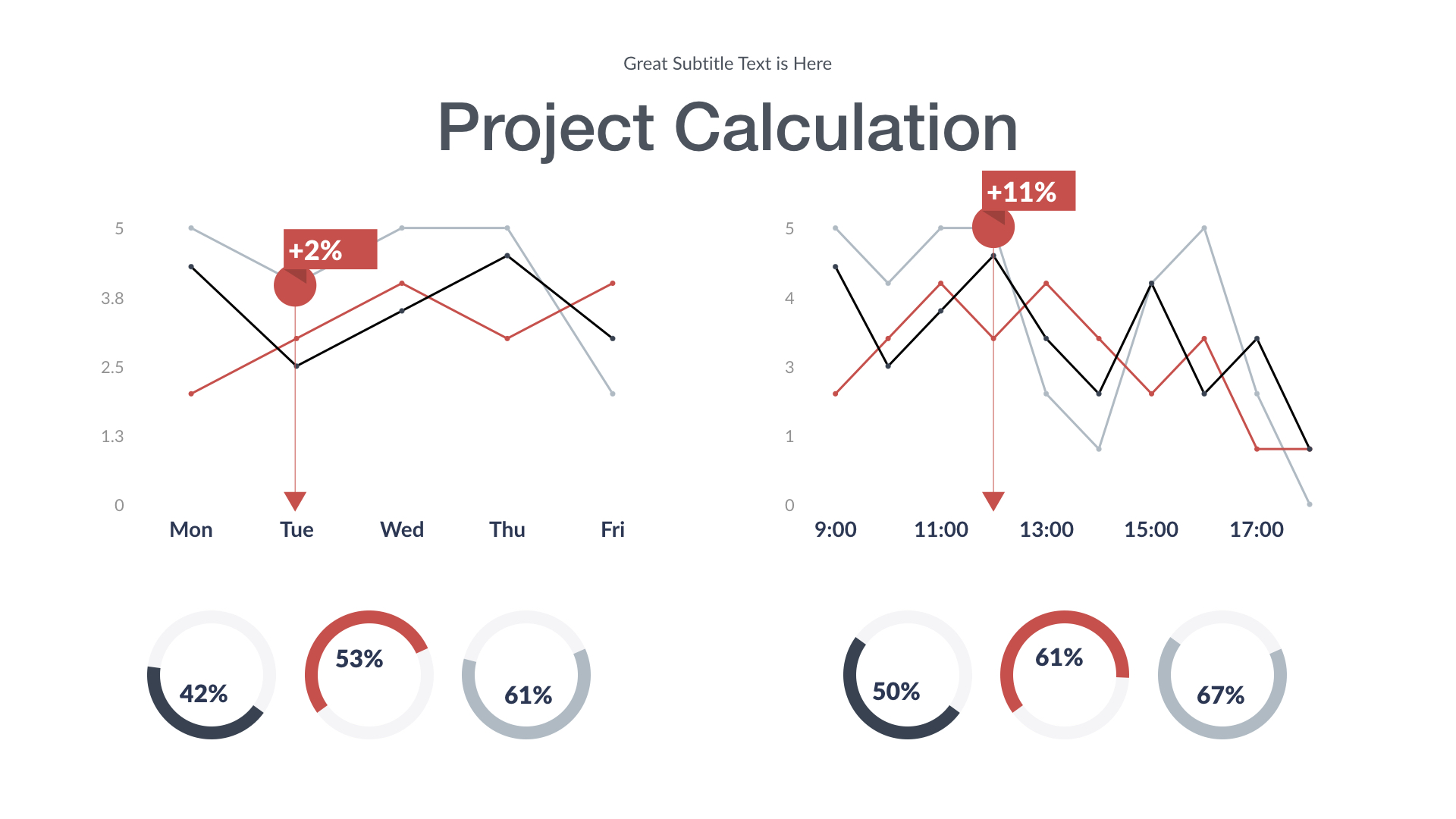 Project Calculation Keynote Presentation Template by SanaNik | GraphicRiver