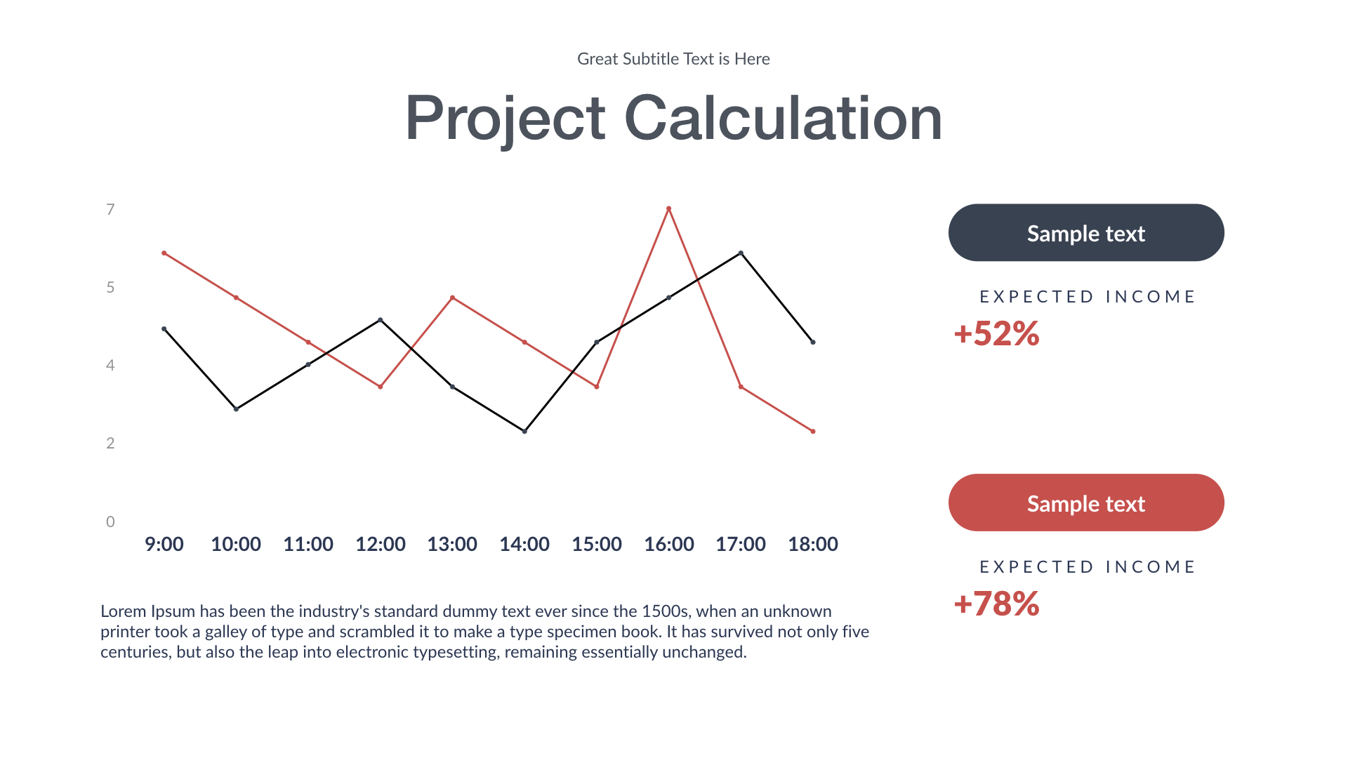Project Calculation Keynote Presentation Template by SanaNik | GraphicRiver