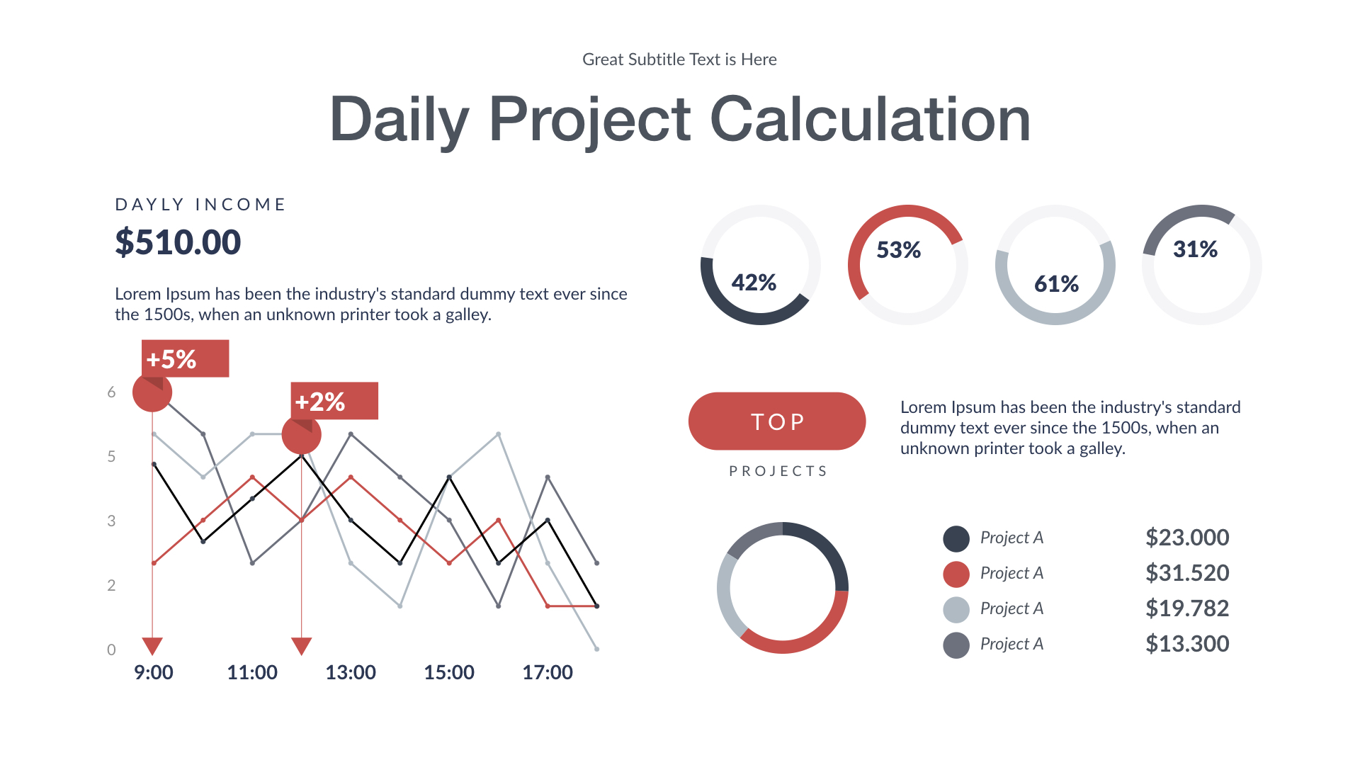 Project Calculation Keynote Presentation Template by SanaNik | GraphicRiver