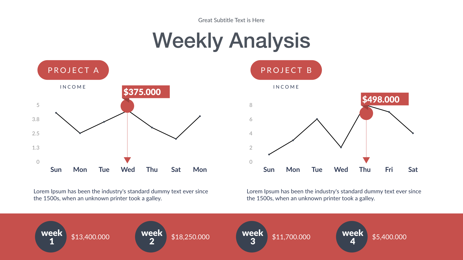 Project Calculation Keynote Presentation Template by SanaNik | GraphicRiver