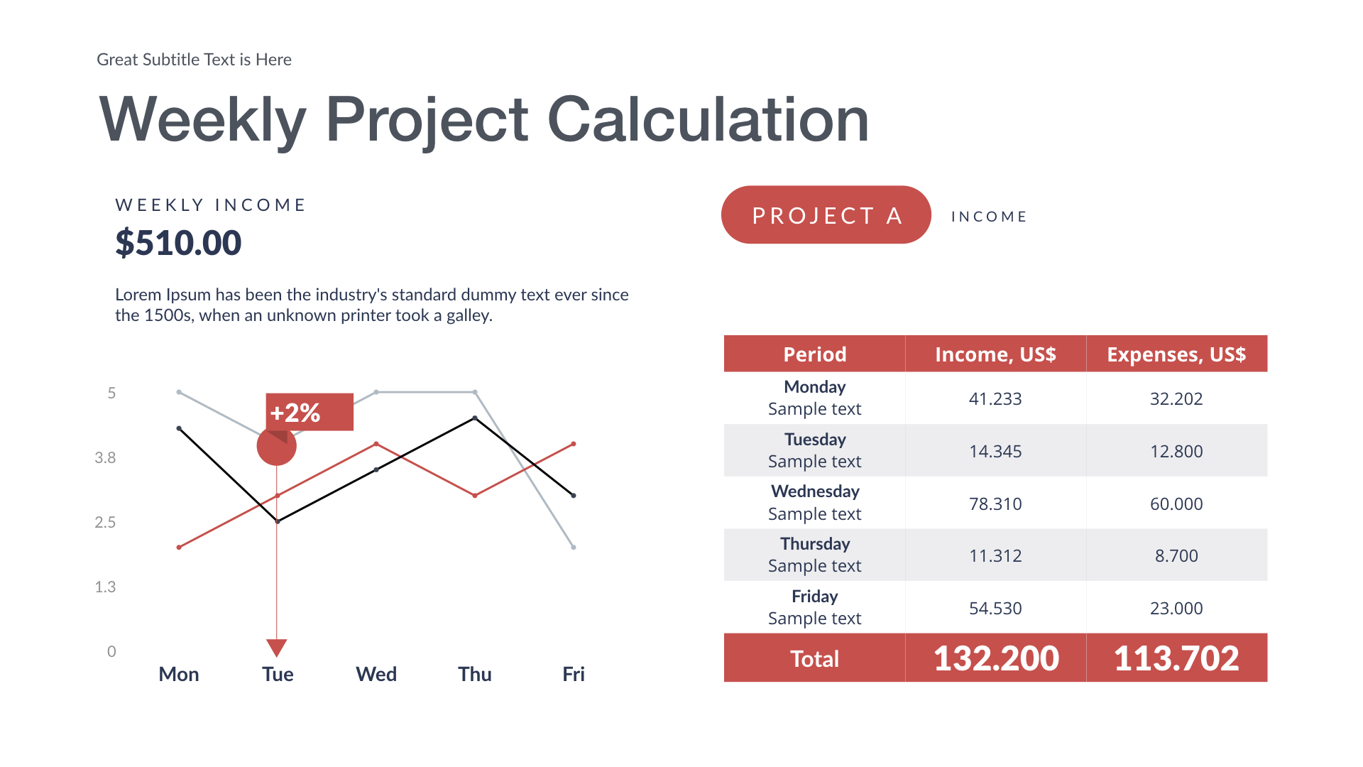 Project Calculation Keynote Presentation Template by SanaNik | GraphicRiver